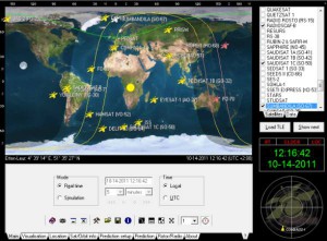 Tracking | Amateur Radio – PEØSAT