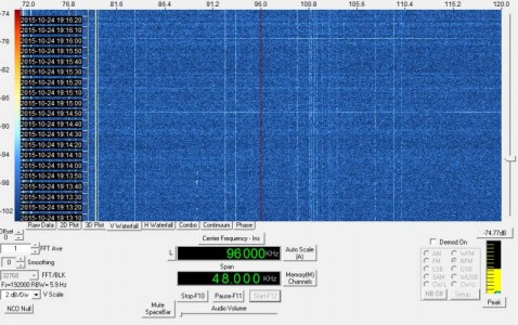 Software | Amateur Radio – PEØSAT